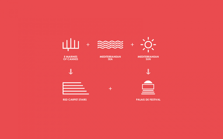 2 Impressive Identities for Inspiration | Graphic Art News